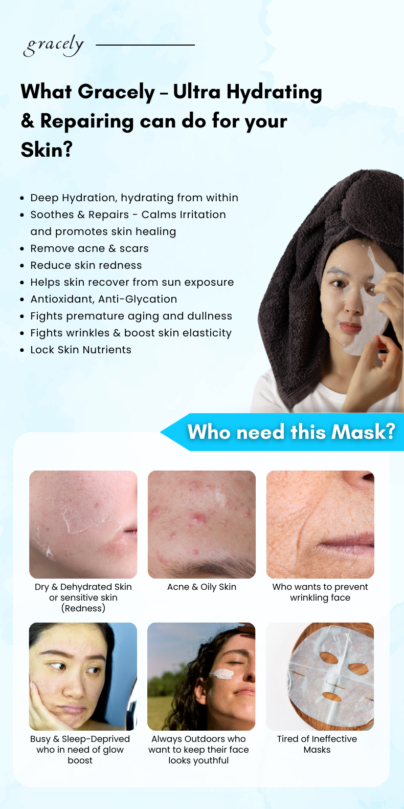 Gracely Ultra Hydrating & Repairing Mask (TWIN PACK) | Shopee Malaysia