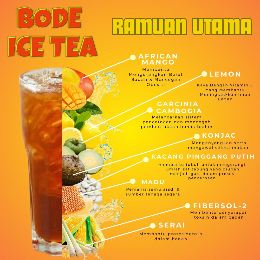 FILLEA BODE ICE TEA VIRAL SLIMMING FIT DETOX FAT BURNER KONJAC KURUS ...