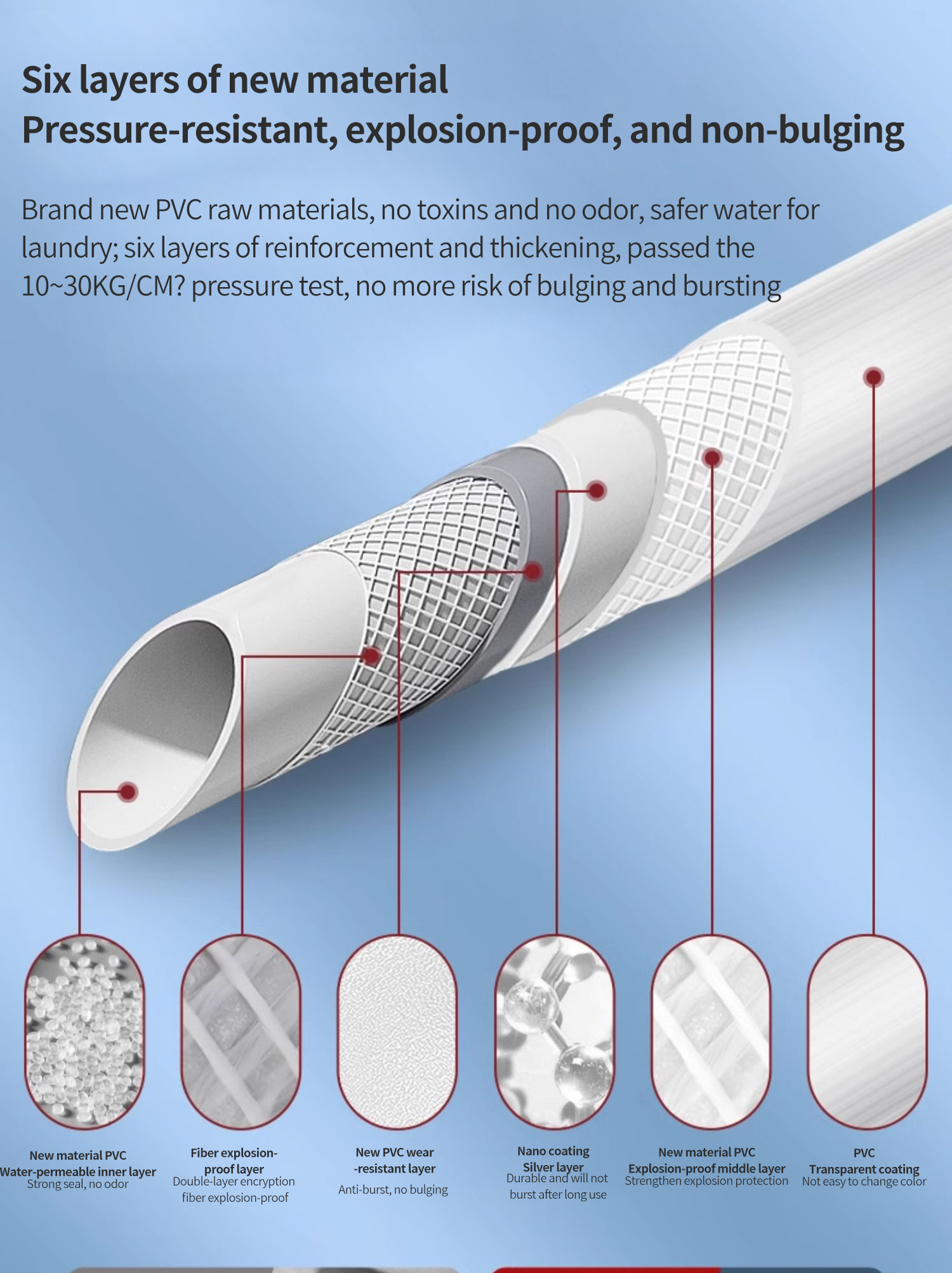 🔥COD🔥🚚 Laundry water inlet hose washing machine universal pipe joint 1 ...