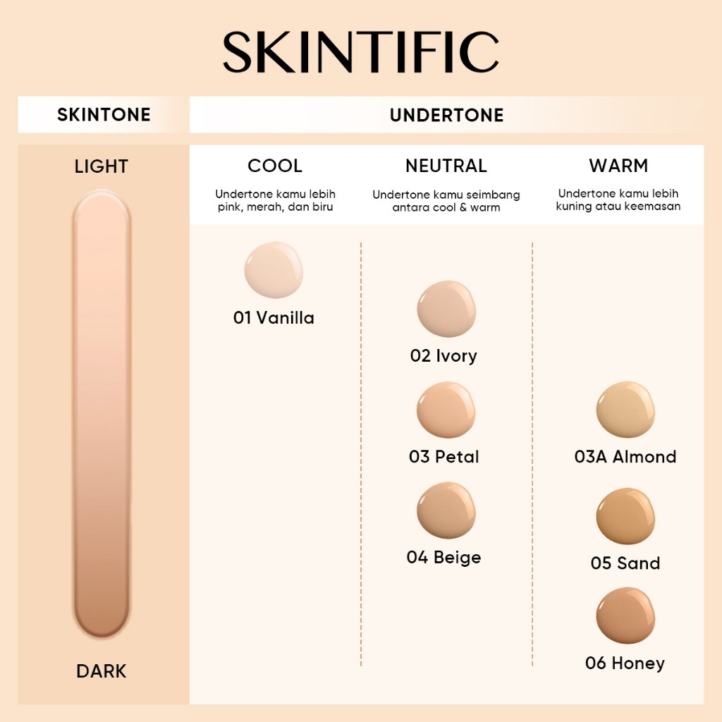 [Refill] SKINTIFIC Matte Cushion Foundation&High Coverage Poreless Gold ...