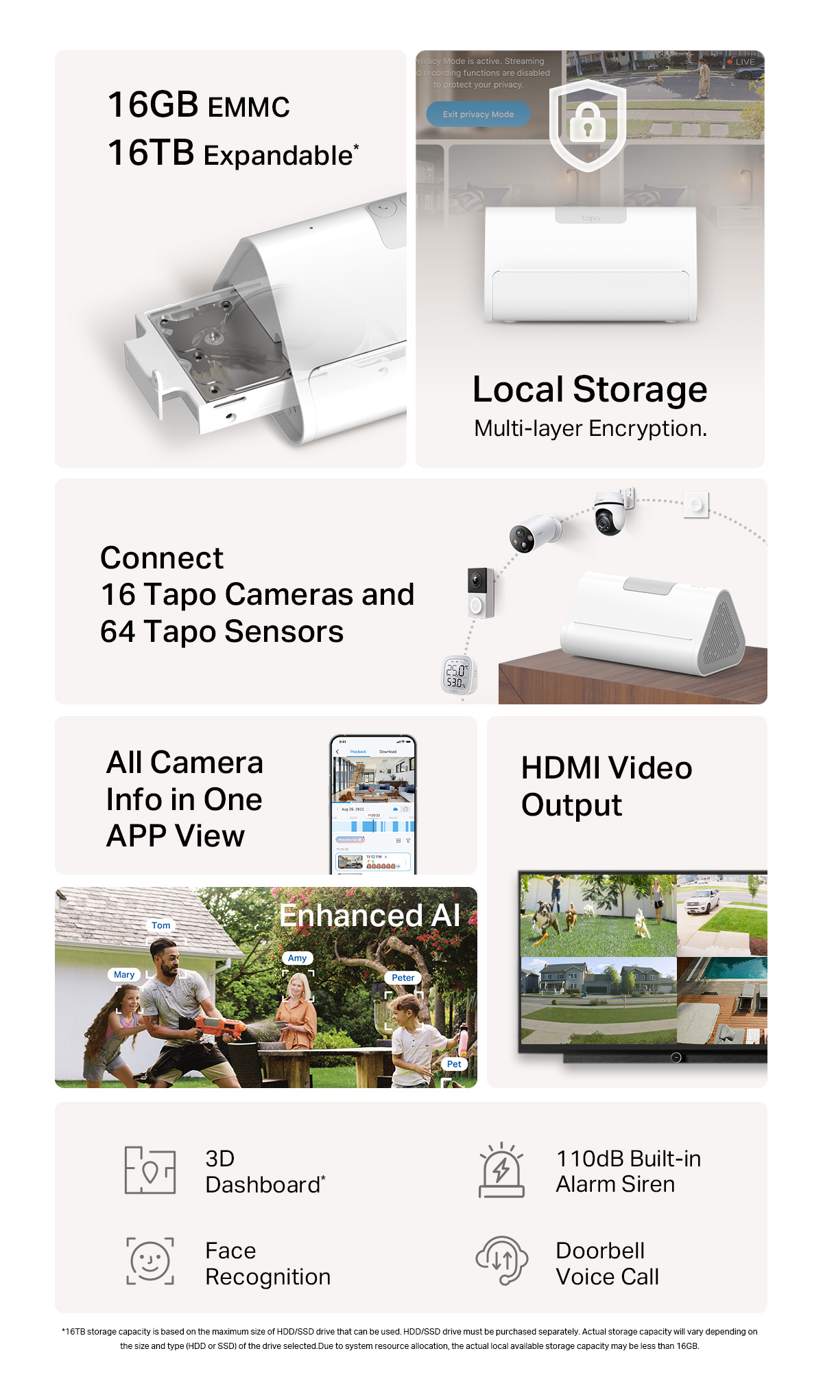 TP-Link Tapo H500 Smart HomeBase Hub Ecosystem Security Center with AI Support Matter ONVIF ...