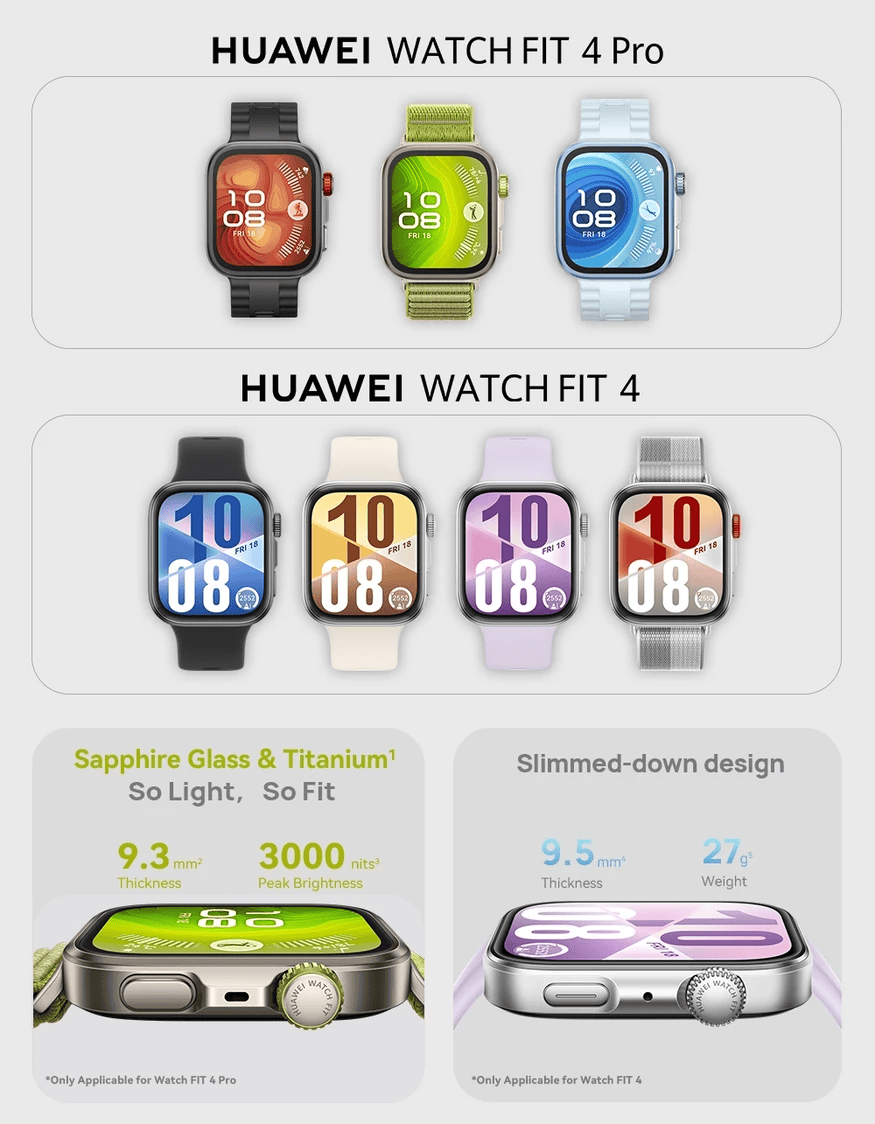 HUAWEI WATCH Fit4 / FIT 4 Pro Smartwatch | Pro-Level Outdoor Sports ...