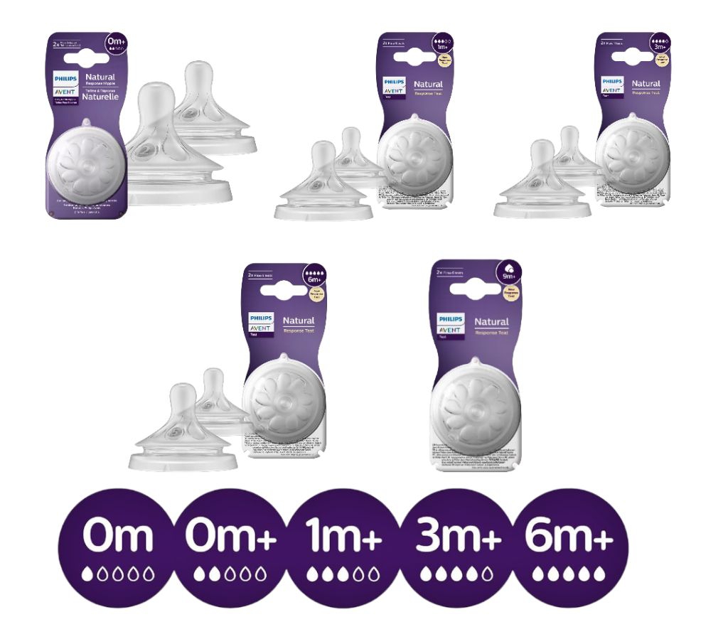 Puting Botol Susu Avent Natural Philips | Shopee Malaysia