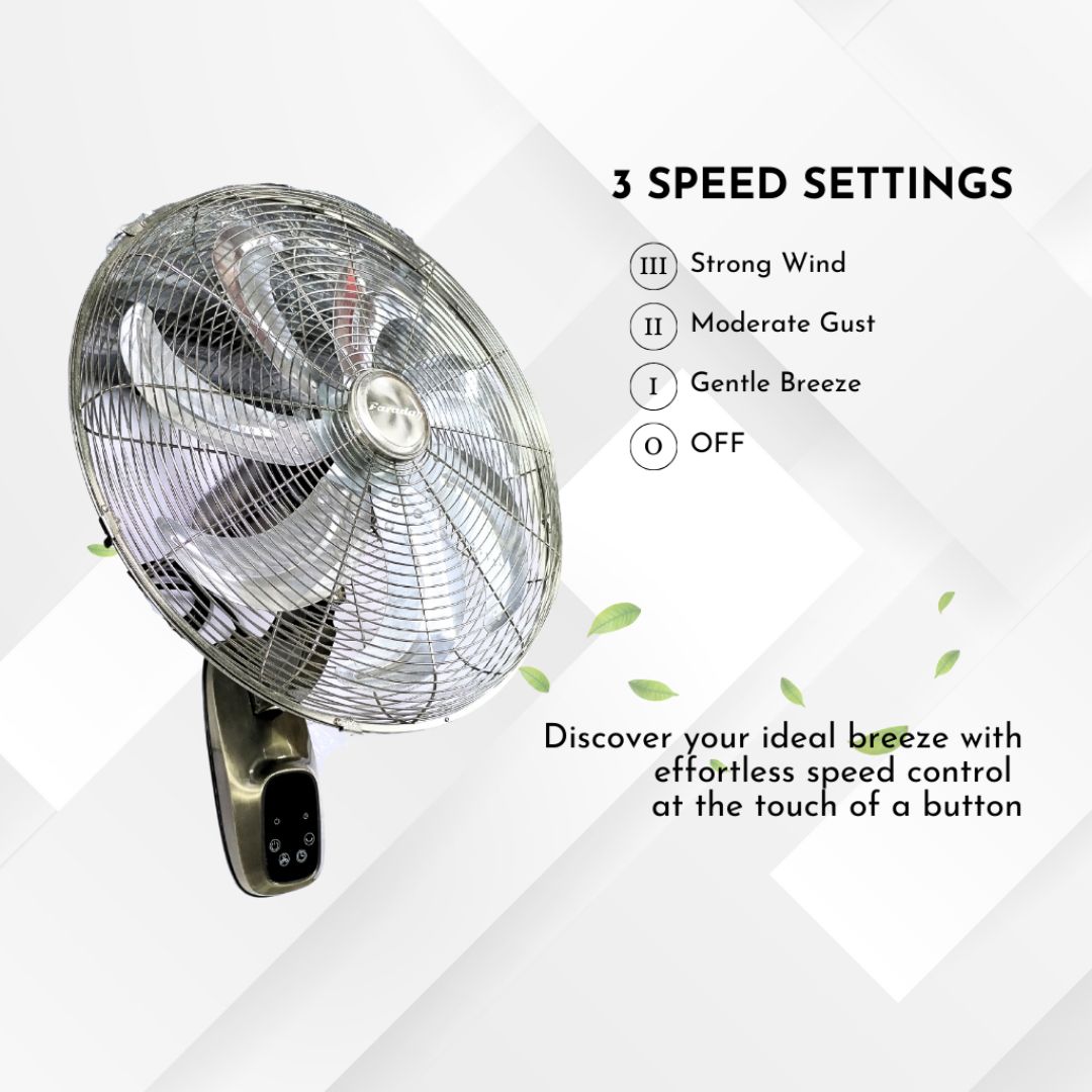 Morgan 80W Wall Fan 6 PP Fan Blade (18") MWF-180M / Faraday 18 ...