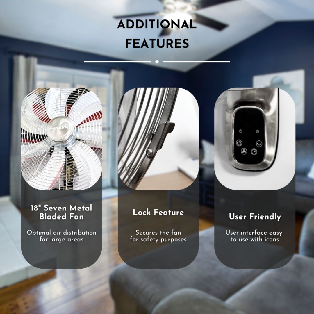 Faraday 18 " Antique Wall Fan R/C With Sirim FWF-186K FWF186K | Shopee ...