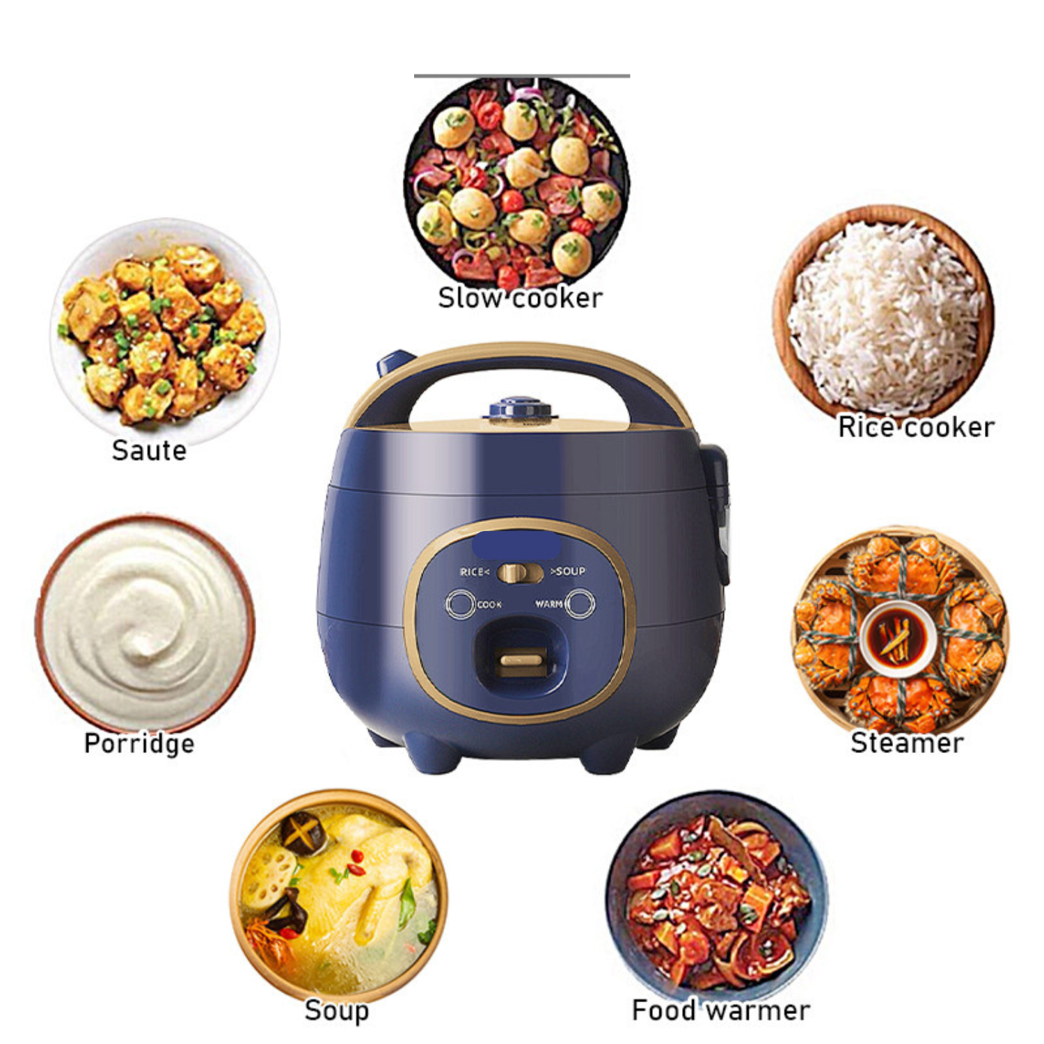 Swiss Thomas Electric Rice Cooker with Durable Non-Stick Aluminum Pot ...