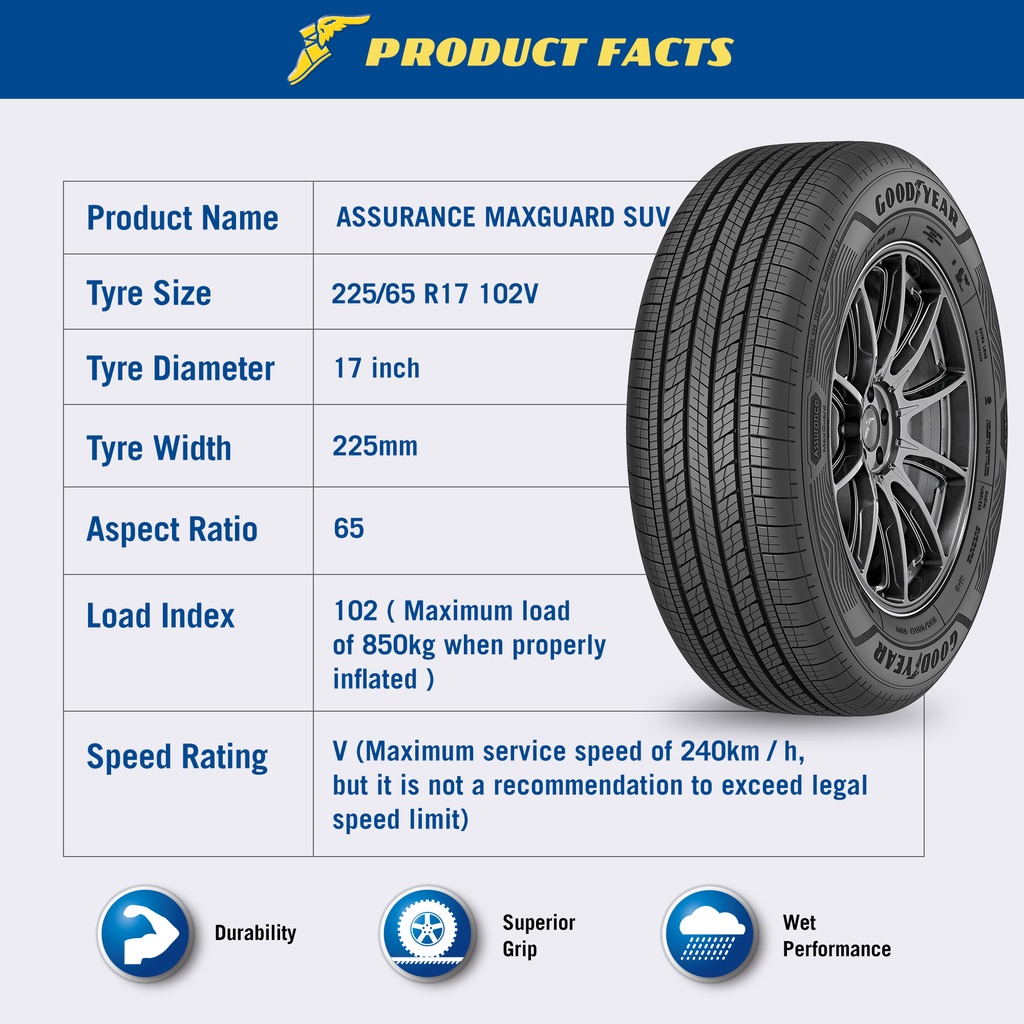 Goodyear 225/65R17 Assurance Maxguard SUV Tyre For X70 Standard 2WD [Free Installation] | Shopee ...