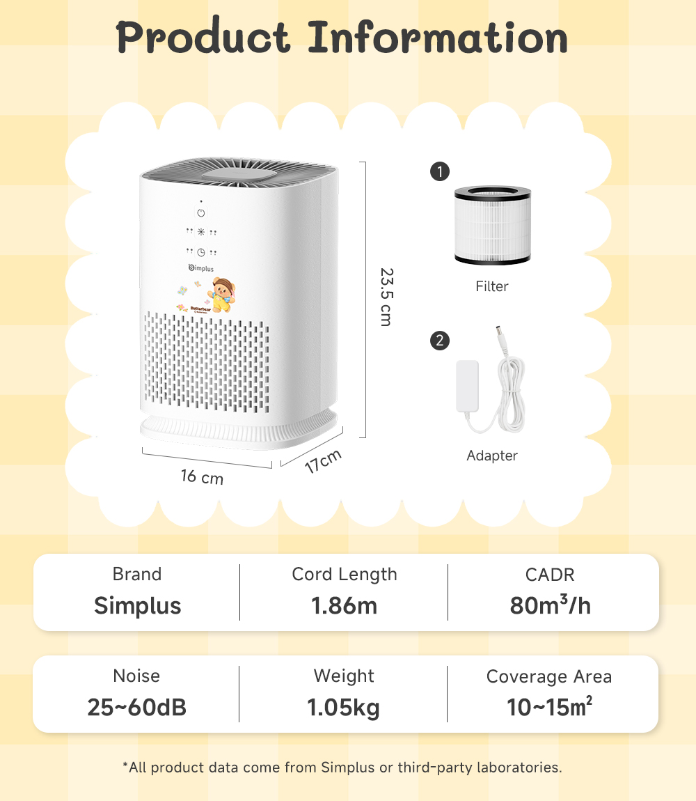 【Simplus×Butterbear】Air Purifier Mini Compact Desktop Bedroom HEPA H11 ...