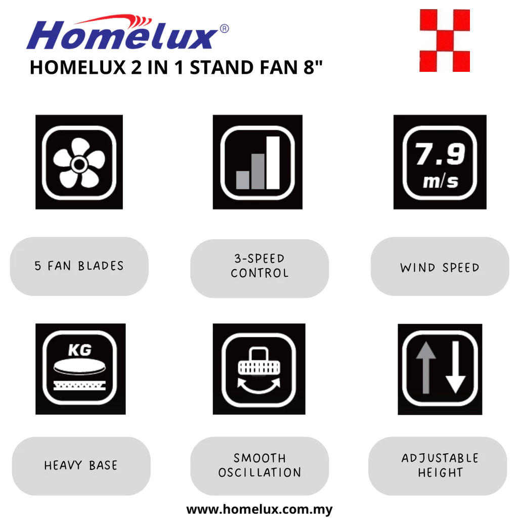 Homelux Powerful 2 In 1 Stand Fan 8'' / Adjustable Stand Fan / Table ...
