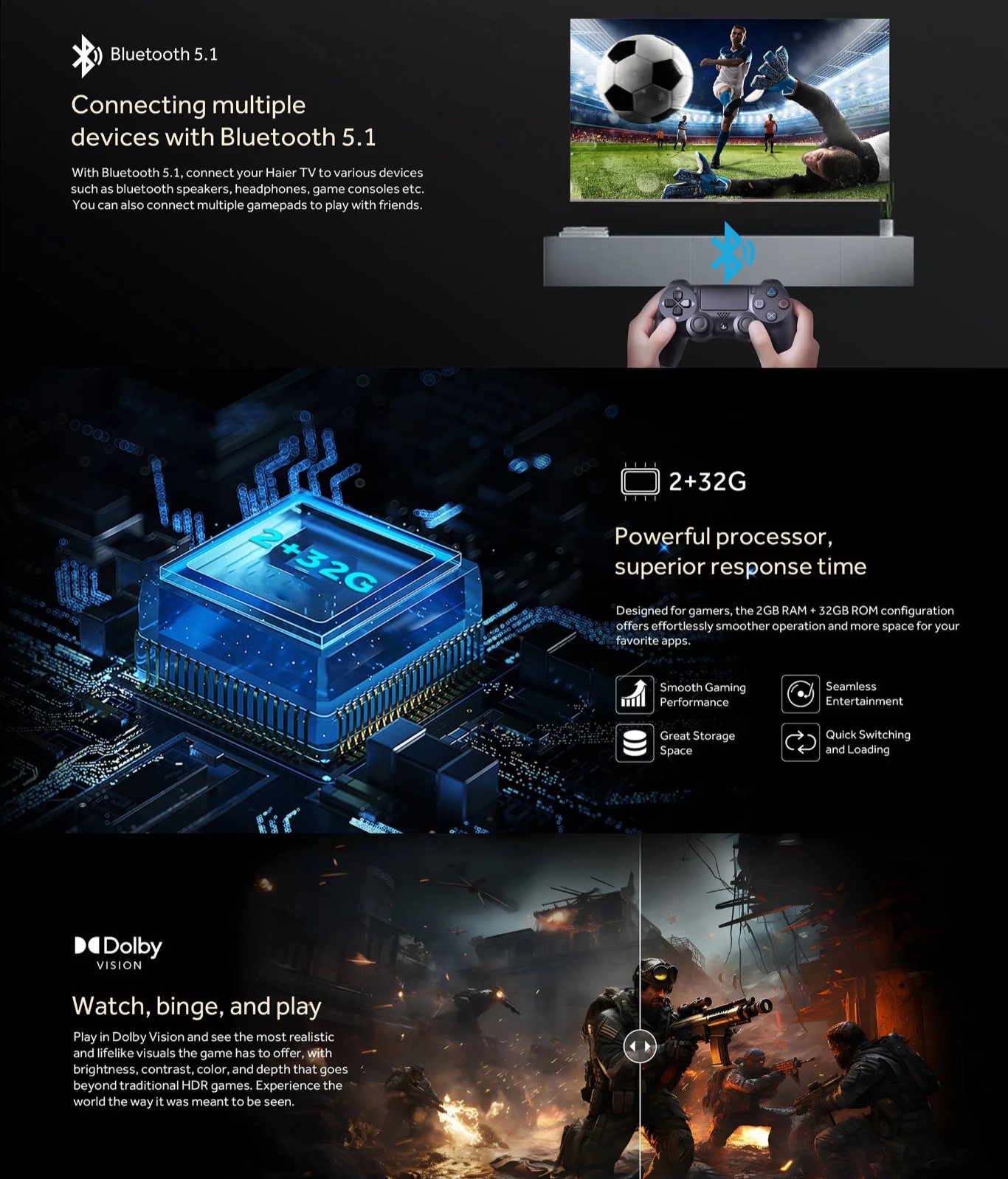 Haier 85" HQLED 4K Google Smart TV (120Hz) / HDR / Dolby Atmos & Dolby ...