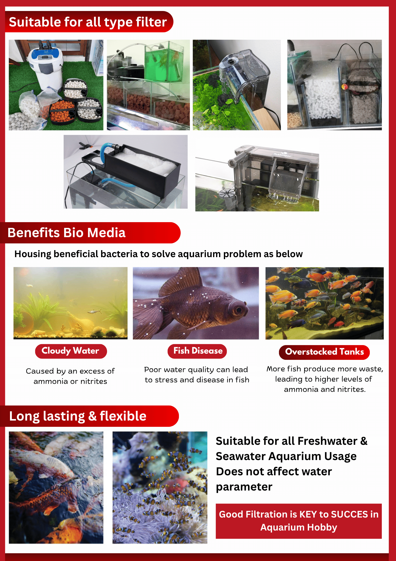 ITOSHI【100 pcs 1 Box】Aquarium Fish Tank Nano Pillar Aquarium Bacteria ...