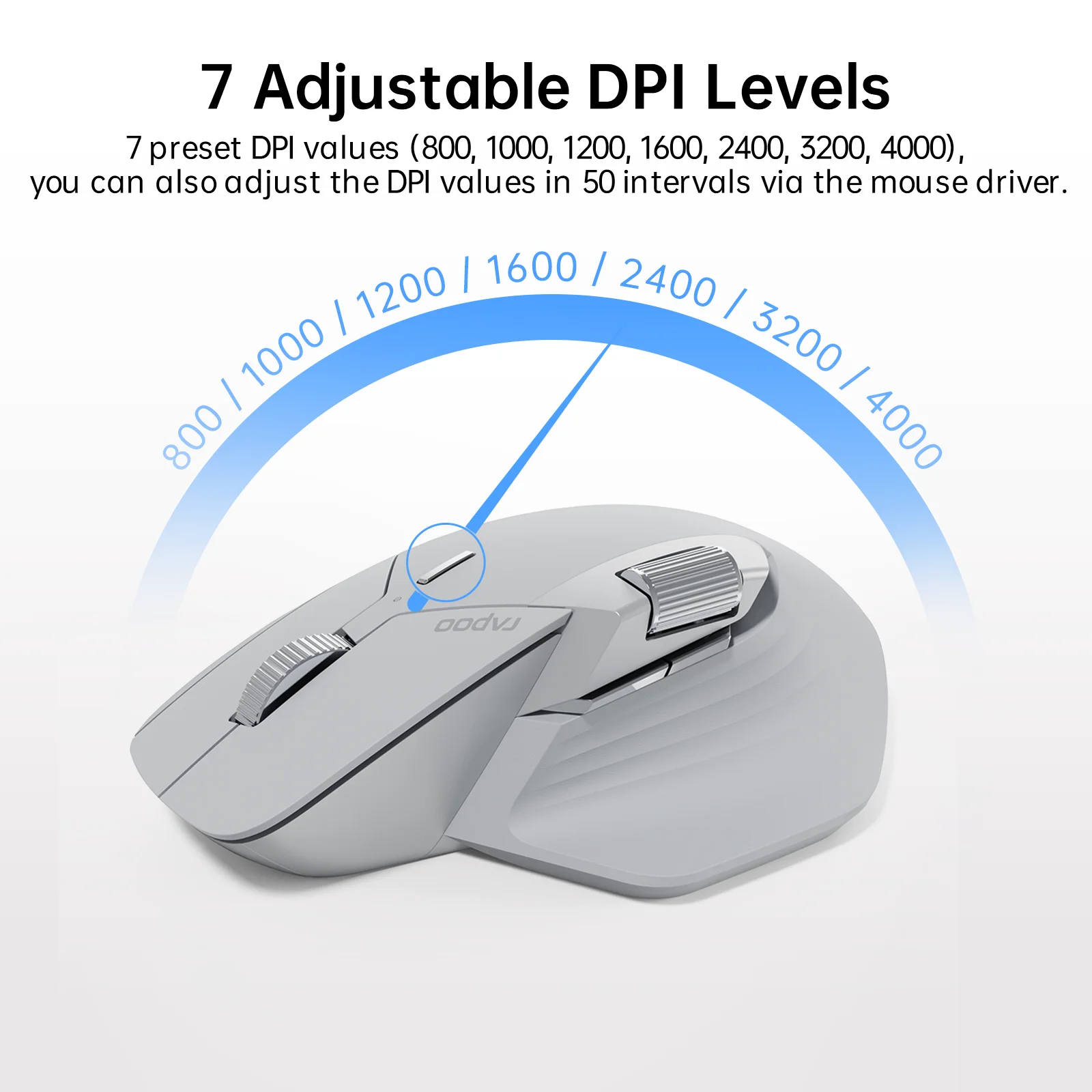 Rapoo MT760 Wireless Mouse Three Mode Gaming Mouse FPS Low Latency ...