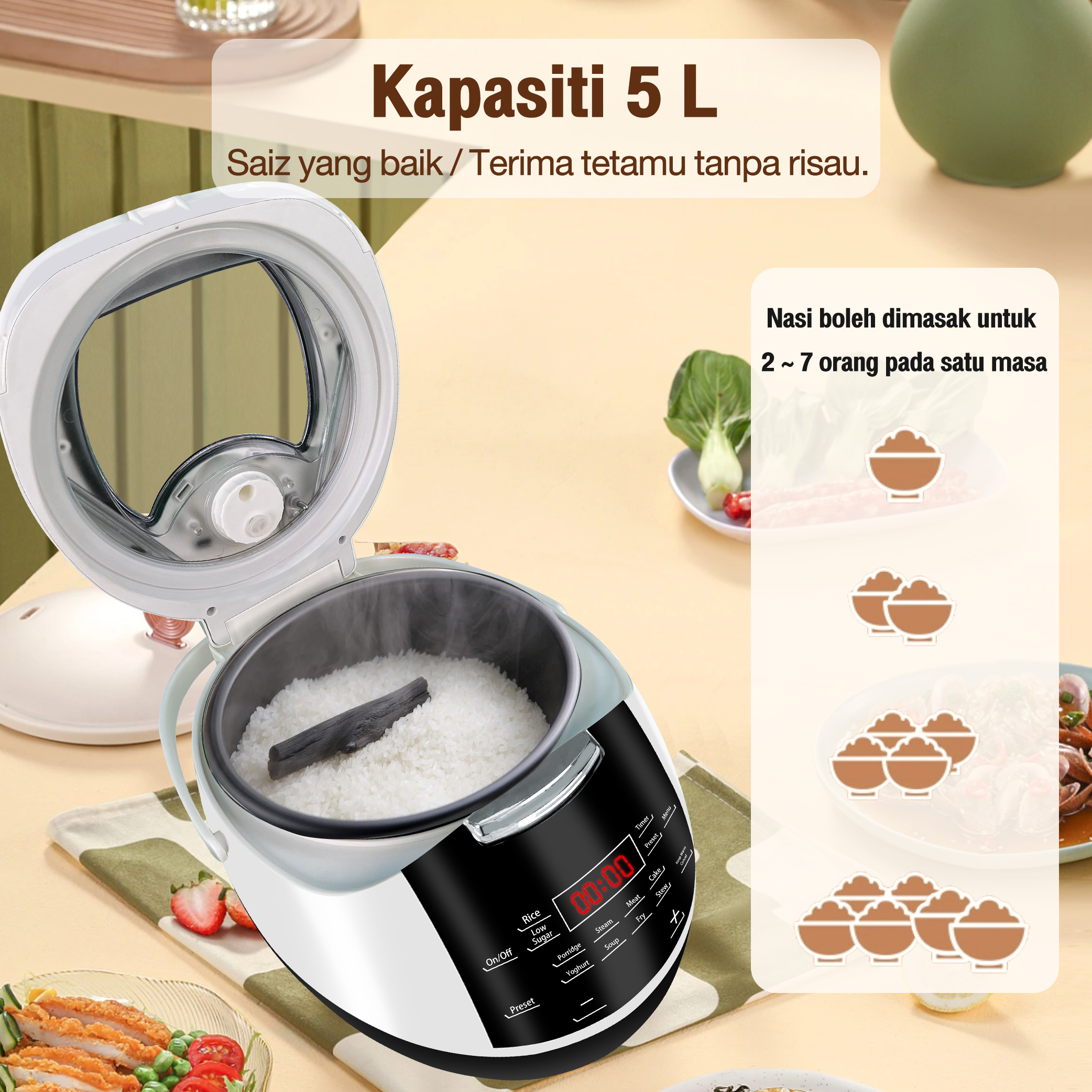Simmo Rice Cooker Multifunction Periuk Nasi Elektrik 5L Non Stick Rice Cooker Visual Window ...