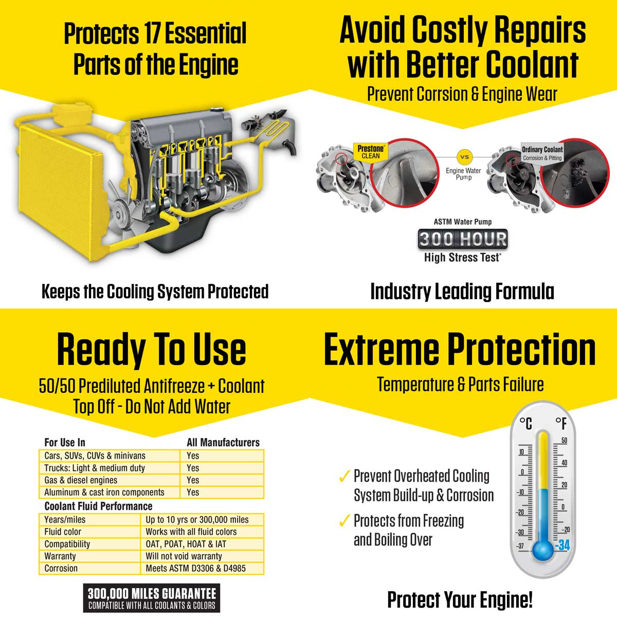 PRESTONE ANTIFREEZE + COOLANT - PLATINUM / ALL VEHICLES / DEXCOOL GM ...