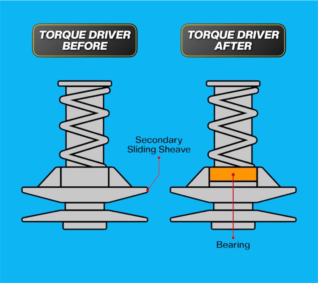 ESPADA YAMAHA NMAX NVX 155 HONDA CLICK PCX ADV BEAT FI TORQUE DRIVE ...