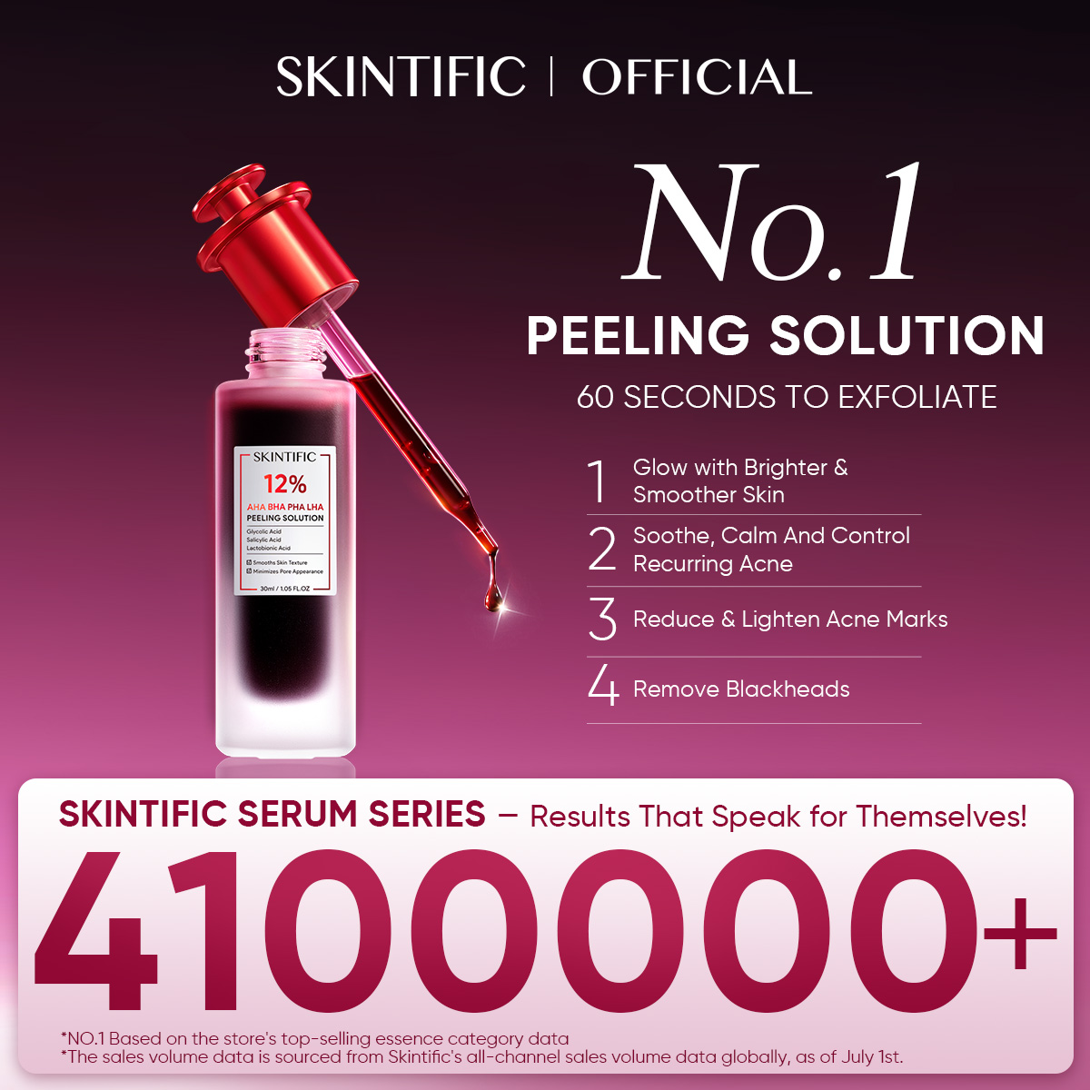 SKINTIFIC 12%AHA BHA PHA LHA Intensive Peeling Solution Serum muka ...