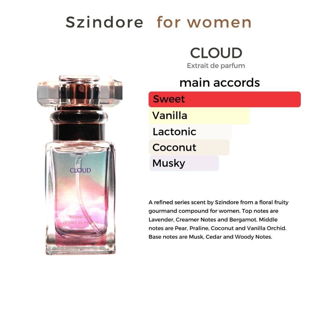 Szindore CLOUD perfume for women | Shopee Malaysia