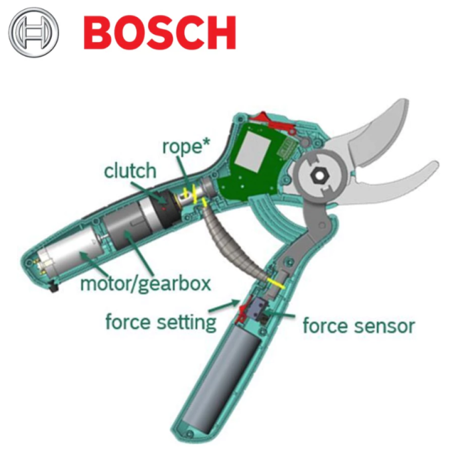 Bosch 3.6v Easy Prune CORDLESS SECATEUR EasyPrune Pruning Shear ...