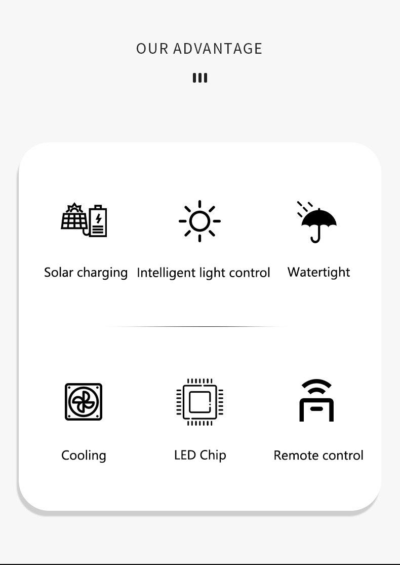Lampu Sorot Solar Pasang 10 Minit Sahaja Waterproof Nano IP68 Tahan ...