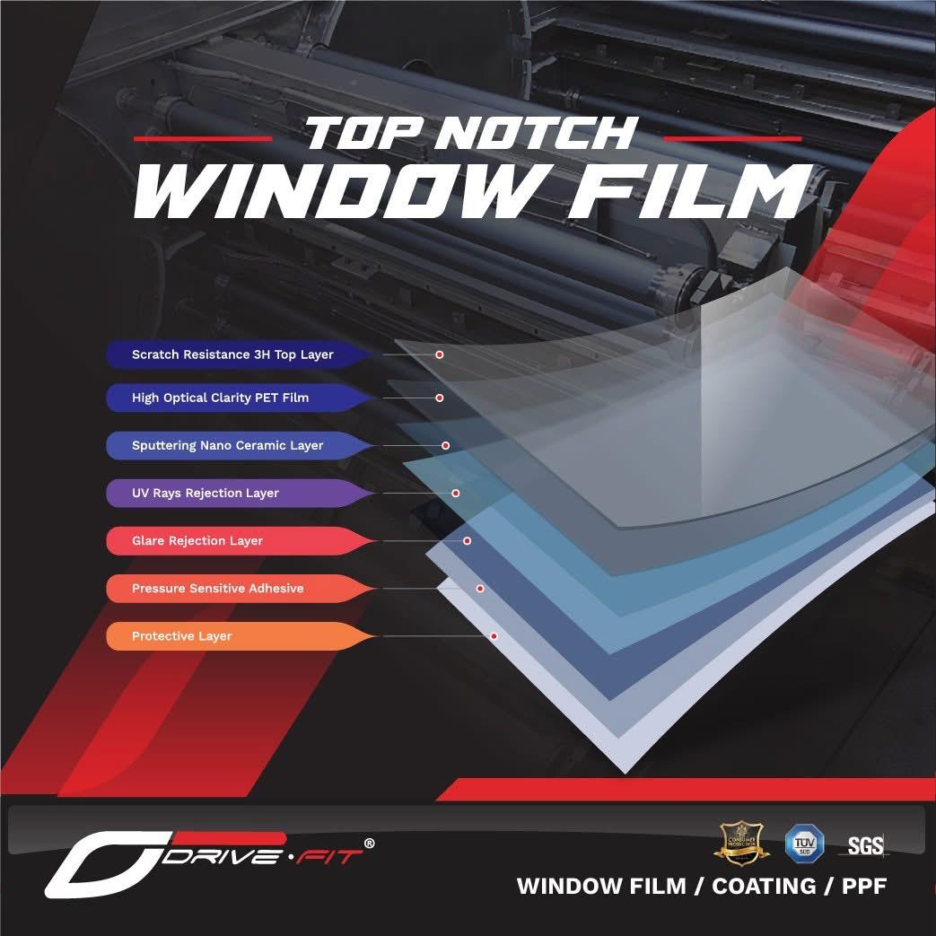 【IRR 99% Sputter】HD Nano Ceramic Sputtering Film HD PLUS 5x100 2MIL ...