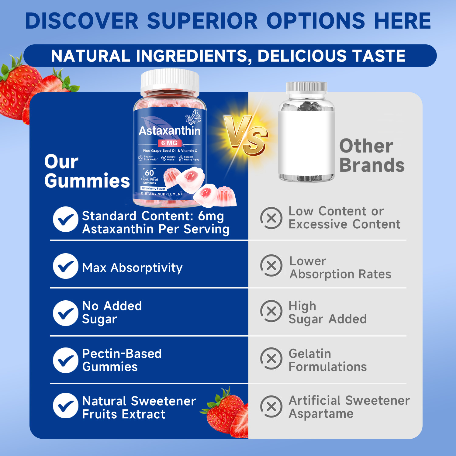 Ozmolts Astaxanthin Gummies Promotes Skin Firmness and Supports Heart ...