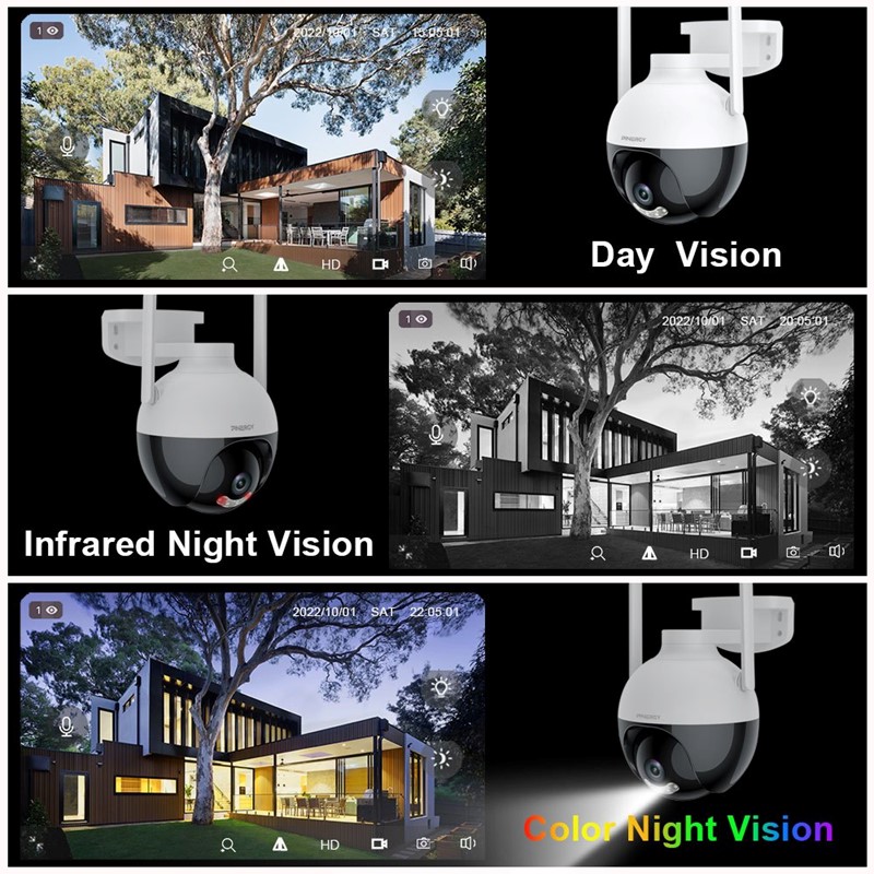 PINERGY CW200 CCTV WiFi Camera – 1080P PTZ, Night Vision, Two-Way Audio ...