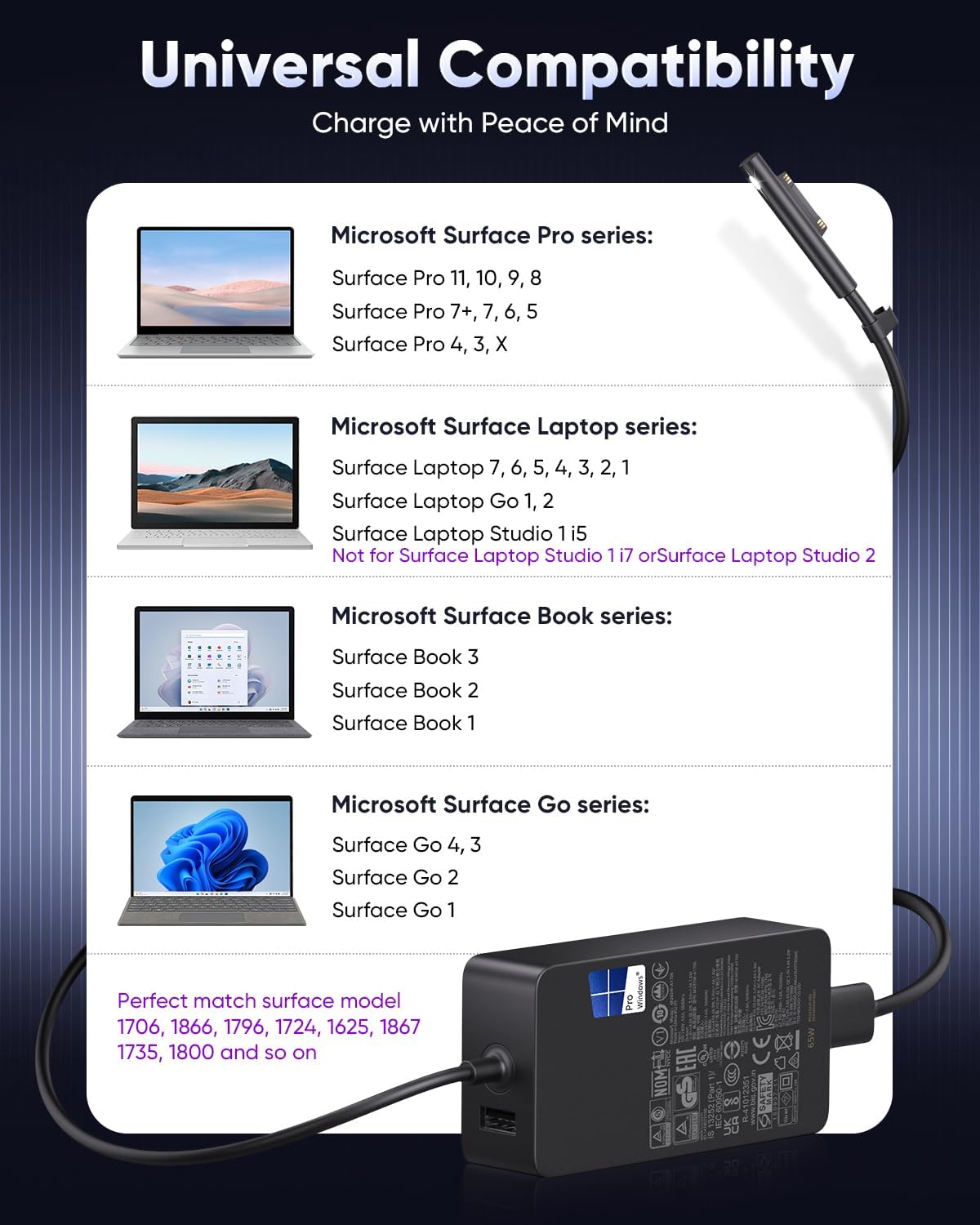 Microsoft 65W Laptop Charger 15V4A for Surface Pro10/9/8/7/6/5/4/3/X ...