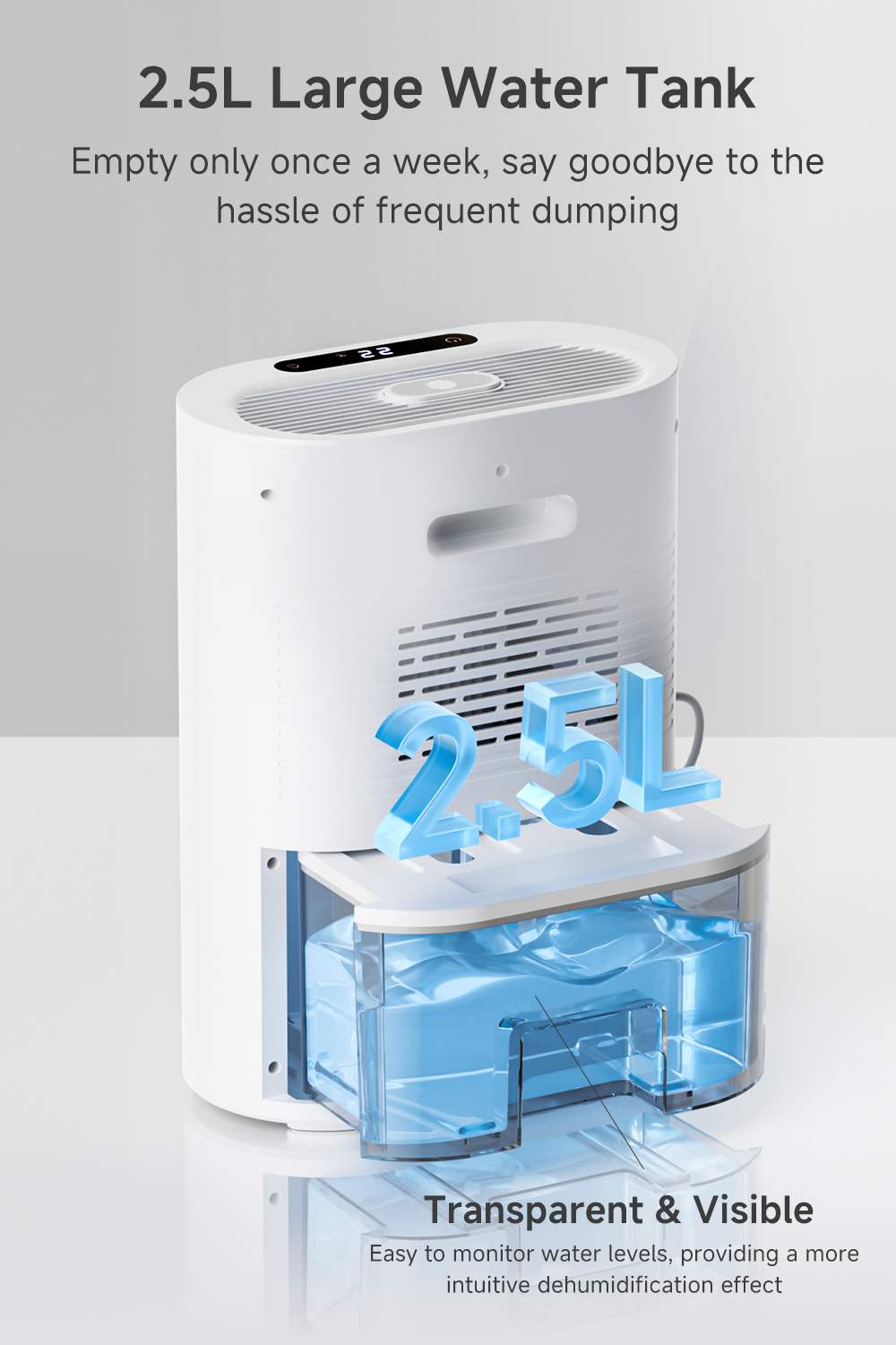 Simplus Dehumidifier | 400ml/Day | 2.5L Water Tank