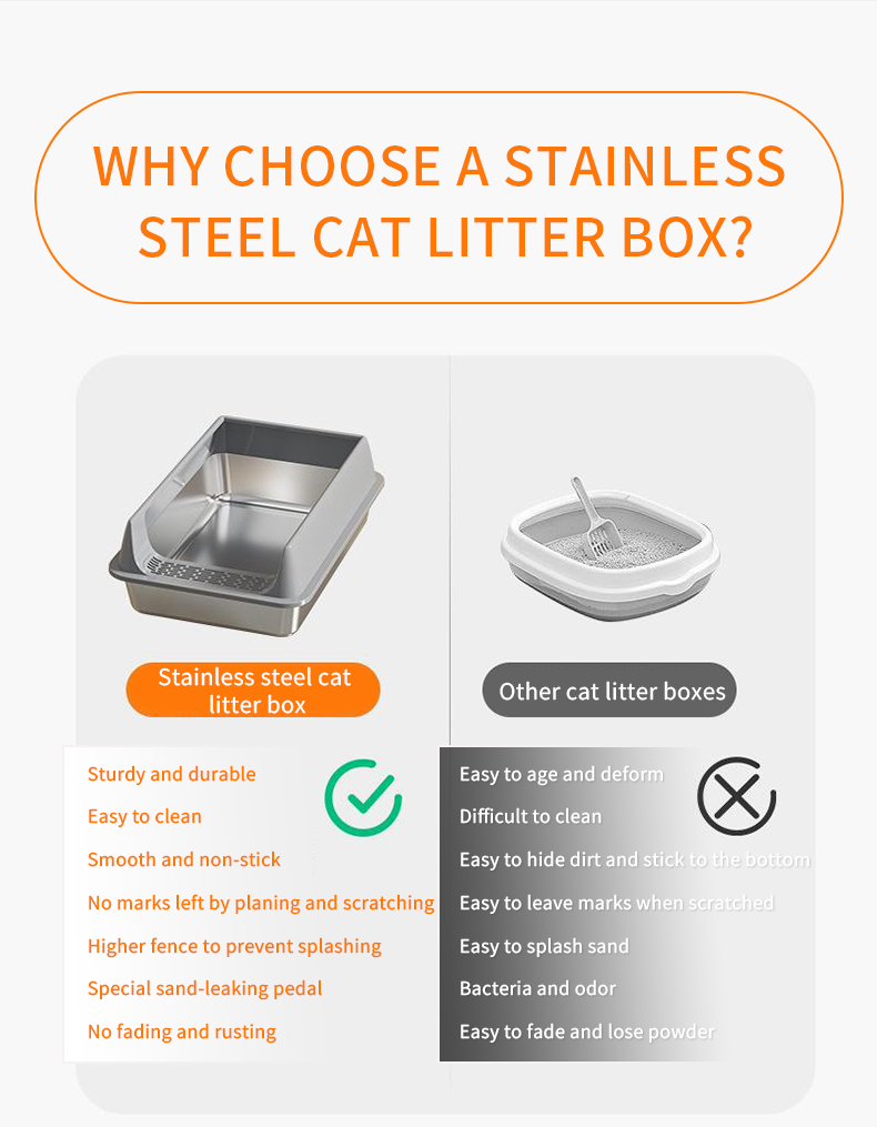 Stainless Steel Cat Litter Box Large Size Open Cat Litter Box Semi ...