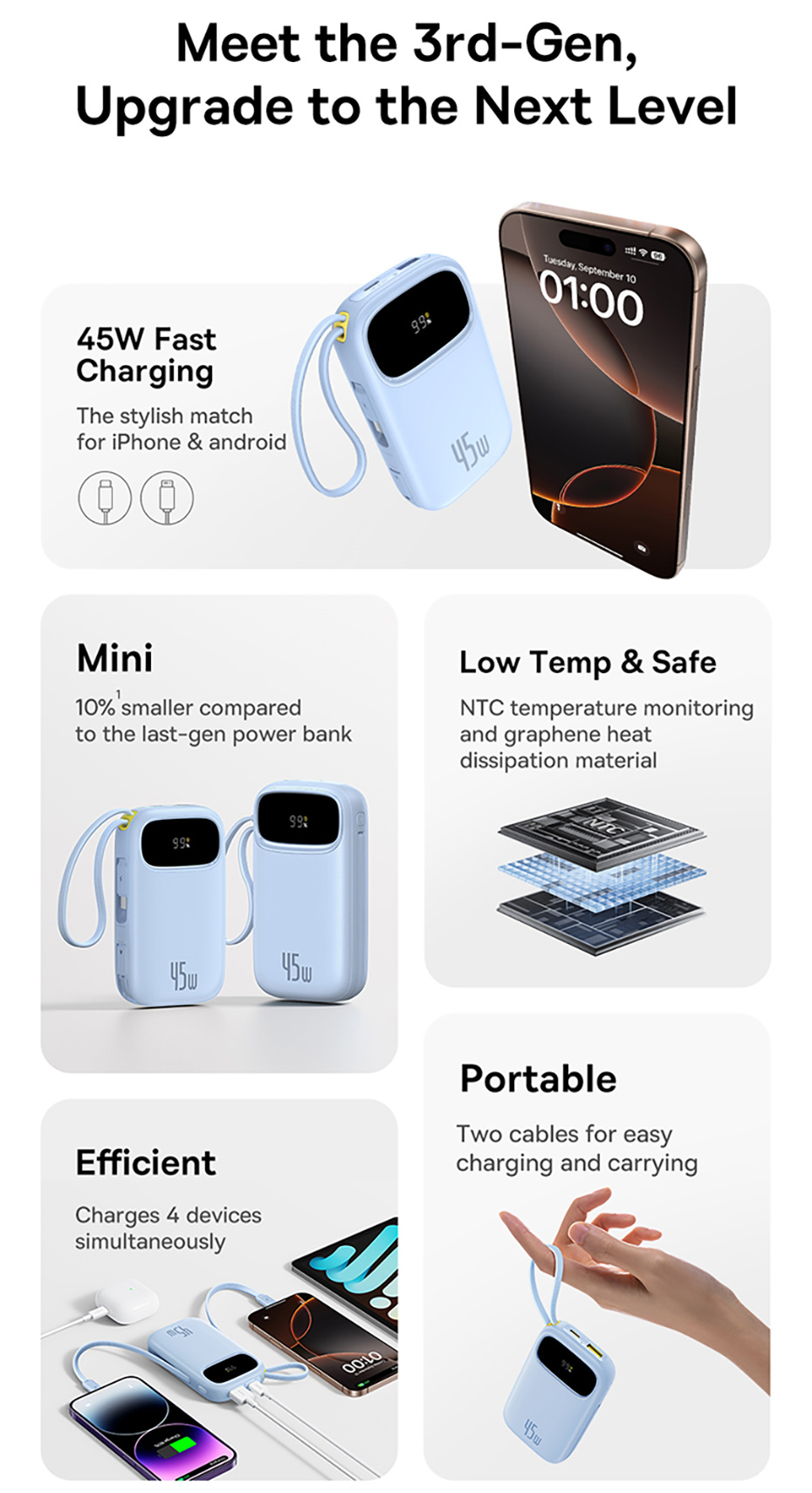 Baseus Qpow 3 Digital Display 45W Power Bank with USB-C+iP Cables 10000mAh/20000mAh | Shopee ...