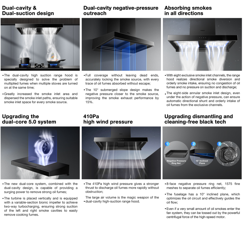 ROBAM Package Dual Cooker Hood (A862) + Gas Hob (B272 / W2985 / ZG830B ...