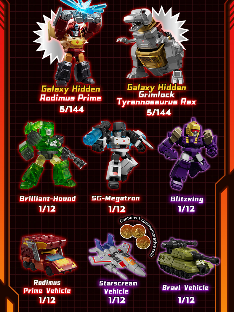 [HOT] BLOKEES Transformers Defender Version 4 Mini Figures | 3/12 Boxes ...
