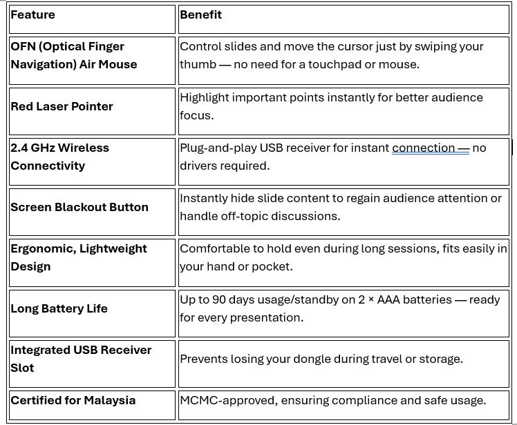 Prolink Wireless Presenter Red Laser Pointer/ PPT Click with Air Mouse ...