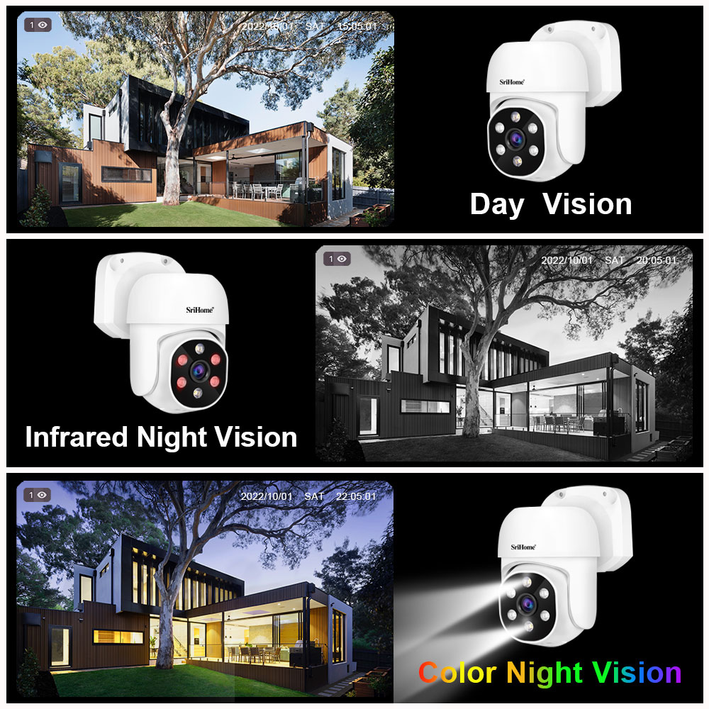 (5MP) PoE NVR CCTV System – SriHome 4-Port NVR (Support 16CH) + 4× 5MP ...