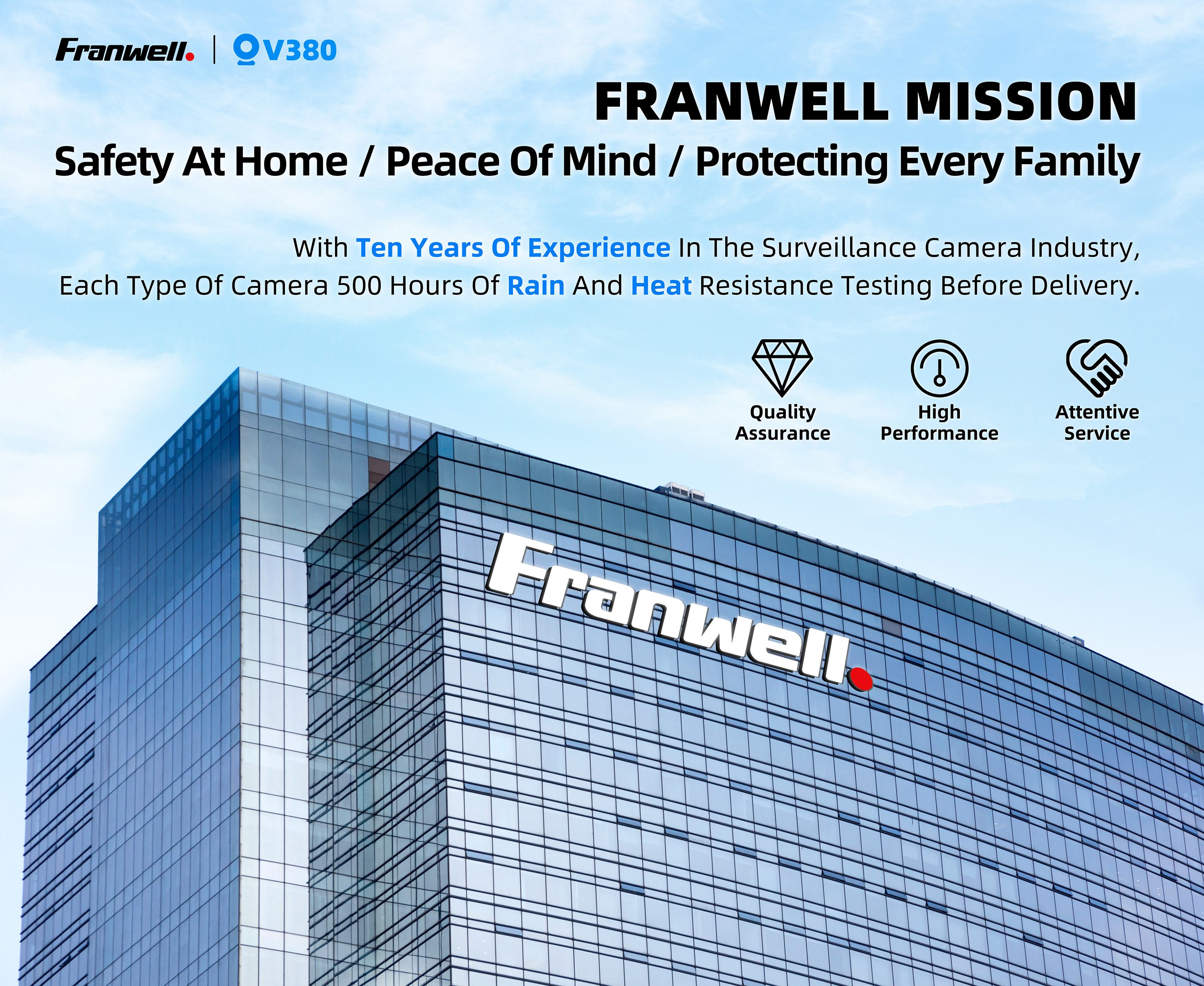 Franwell/V380 V9L Wifi CCTV Camera 4MP HD Multi Dual Lens Security ...