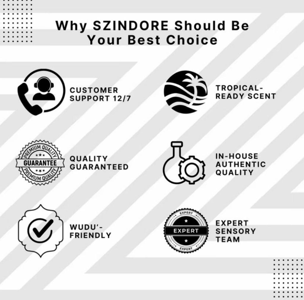 Szindore Le Elixir Extrait de Parfum (EDP) for men | Shopee Malaysia