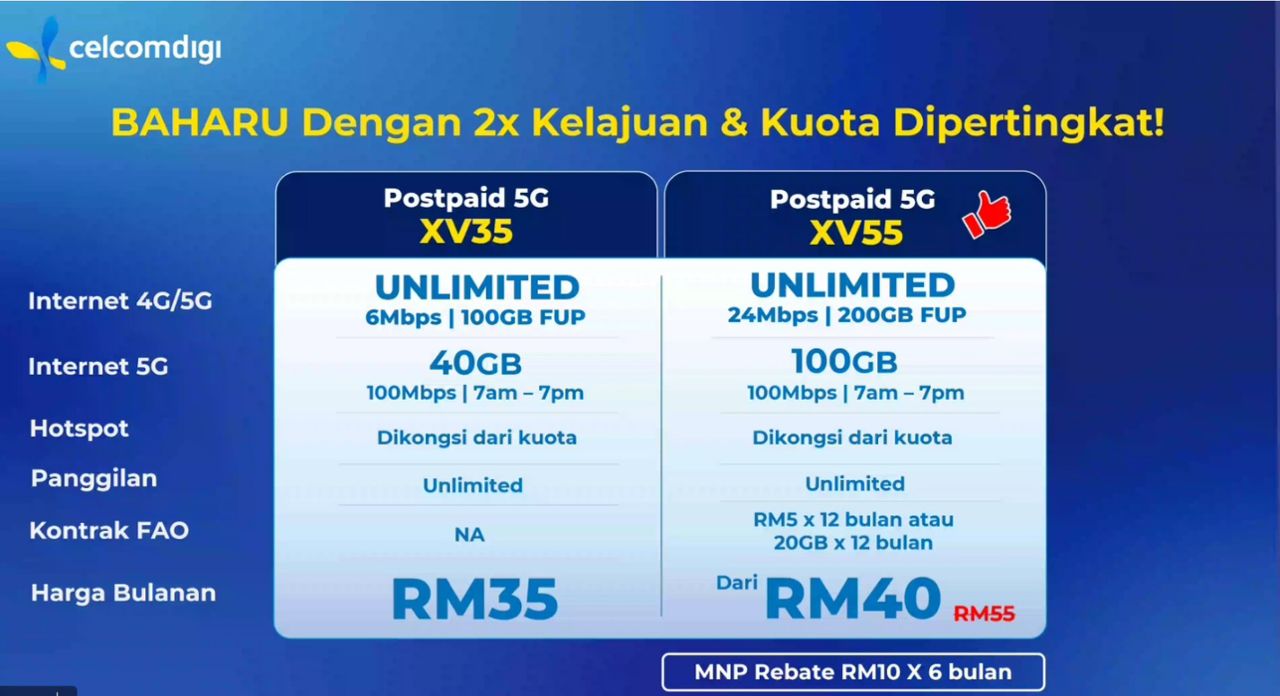 CelcomDigi Malaysia 5G Postpaid XV Plan Unlimited | Shopee Malaysia