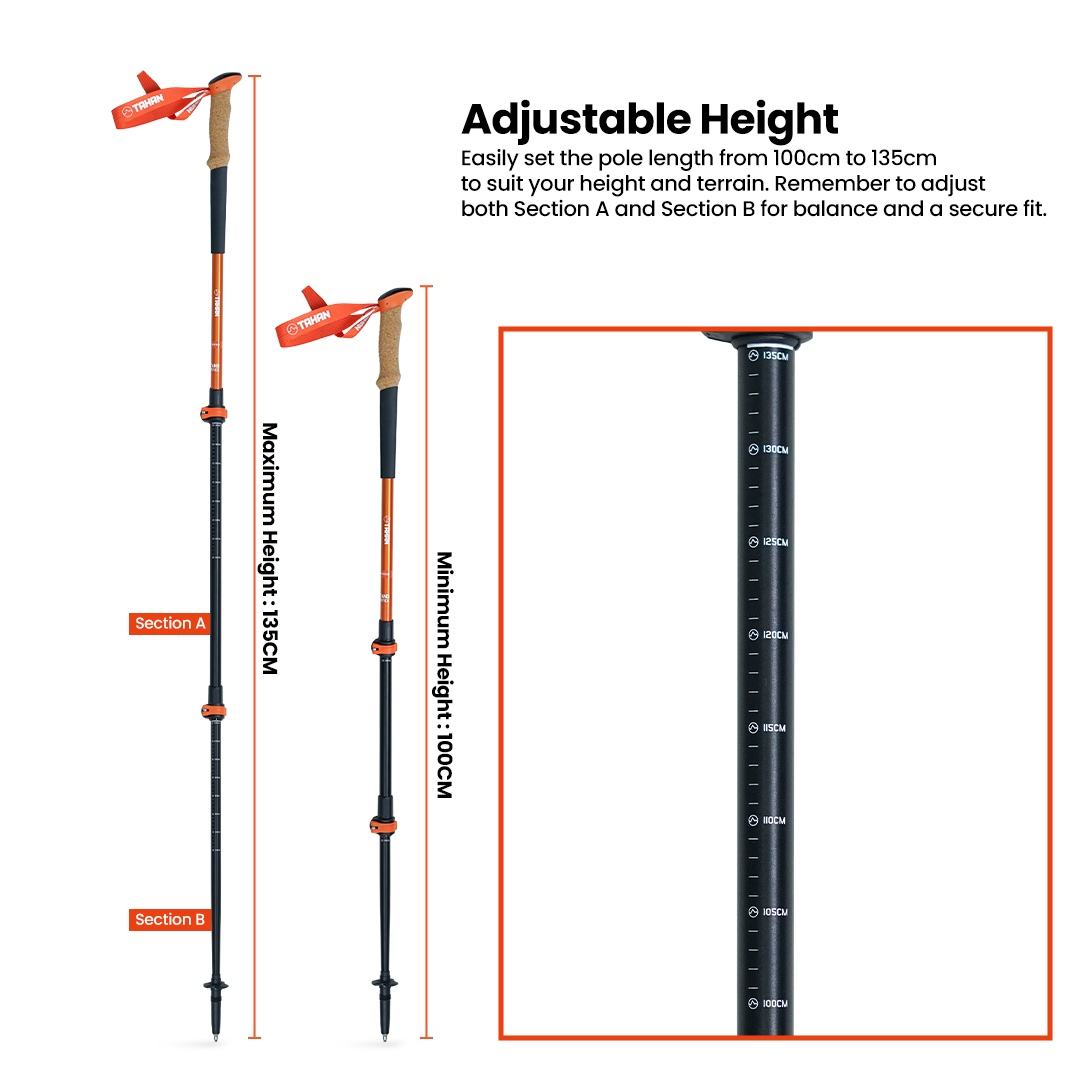TAHAN Freestand Hiking TriStick - 2-in-1 Hiking Stick & Tripod ...