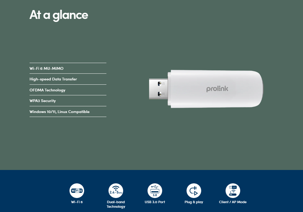 Prolink USB WiFi Adapter AC1300 5G/2.4G WiFi Receiver Dongle Mini ...