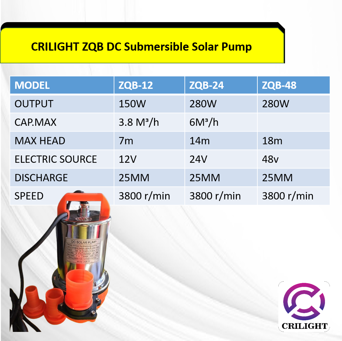 CRILIGHT ZQB DC Submersible Solar Pump PUMP AIR KEBUN TANGKI AIR 12V ...