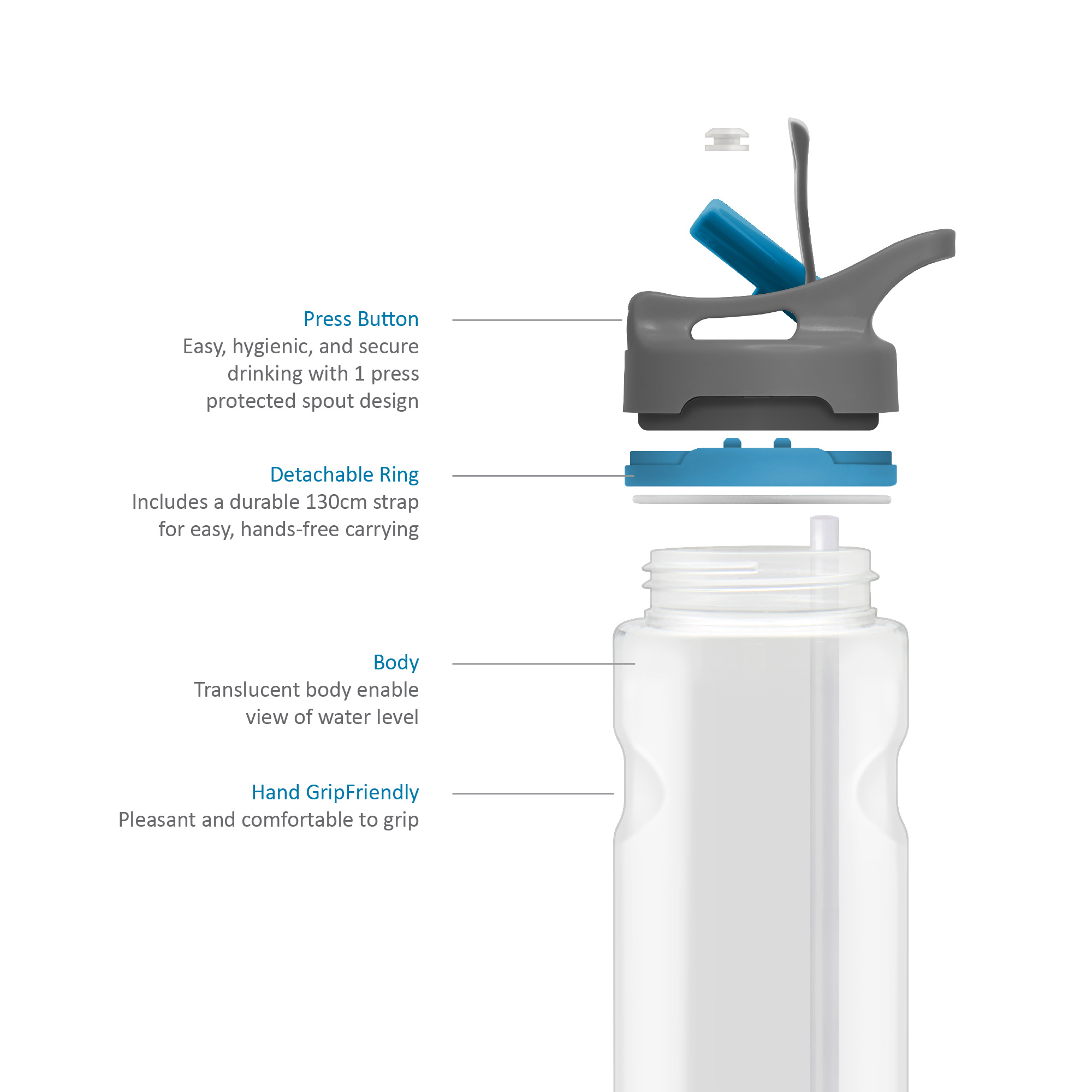 BROS Flip A Little Dream (750ml) | BPA-Free Water Bottle | Custom Name ...