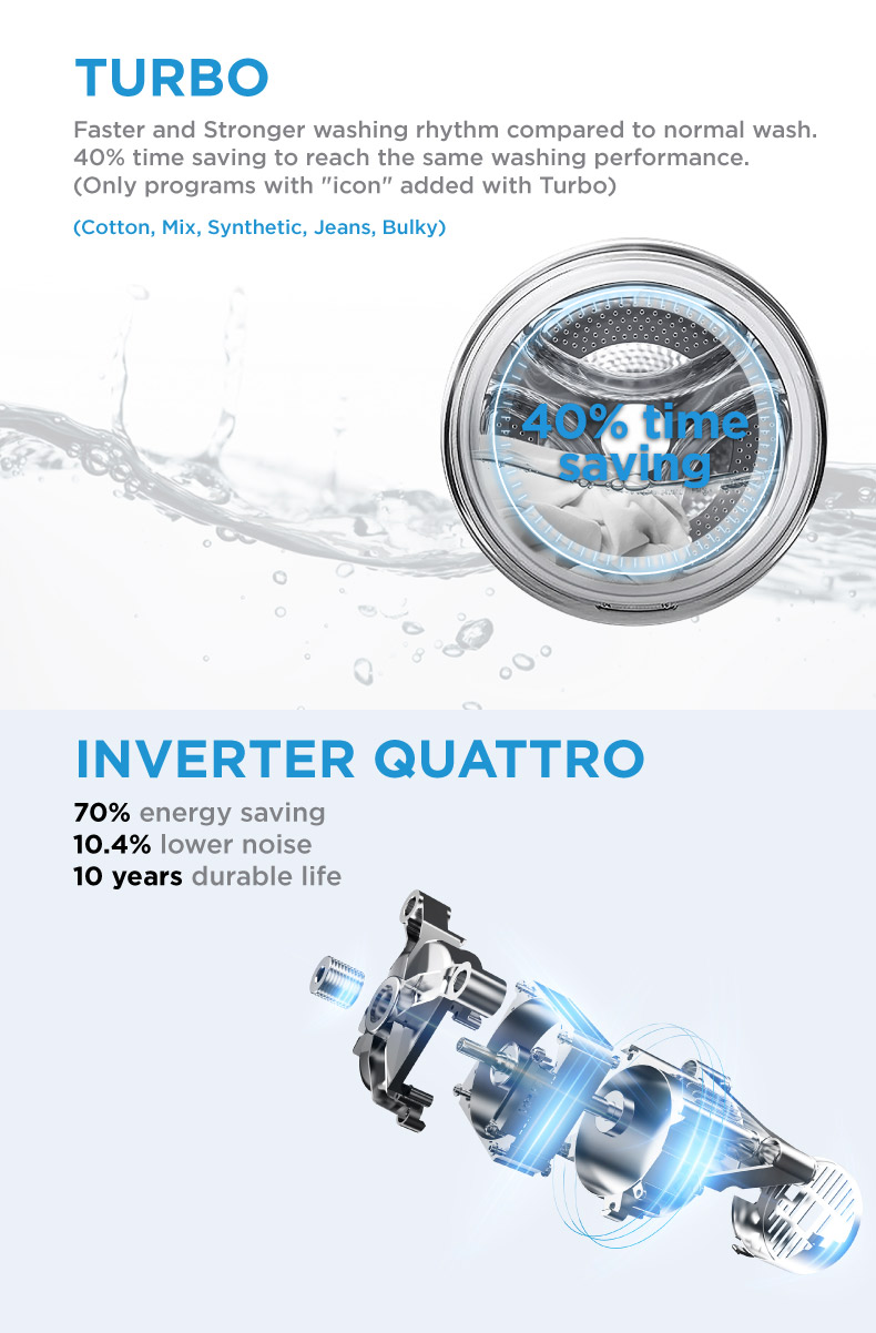 Midea MF200D100WB 10KG/7KG 2 In 1 Inverter Washer Dryer / Combo Washer ...