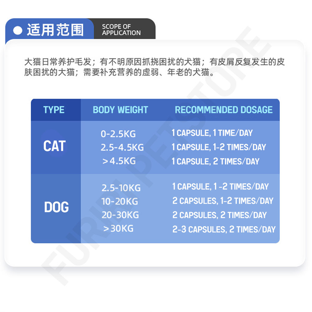 Furiri Cat Dog 120ml Deep Sea Fish Oil Pump Bottle Omega 3 EPA Pets ...