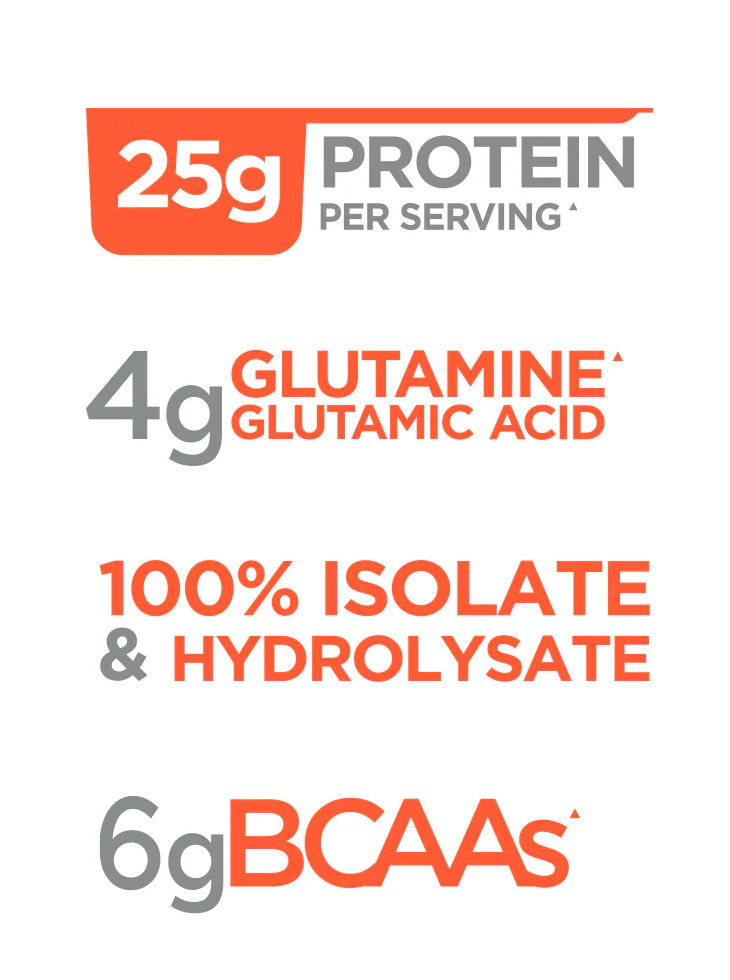 Rule 1 - R1 Protein [5LBS] [100% Whey Protein Isolate & Hydrolyzed Whey ...