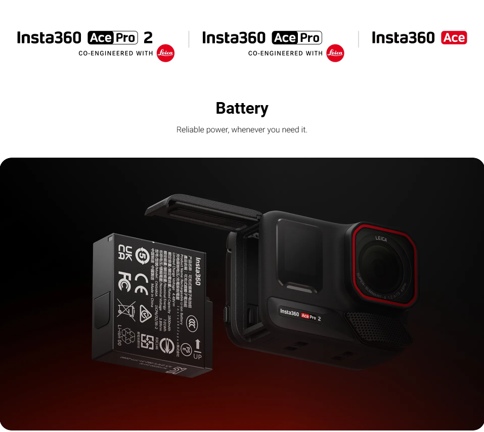 Insta360 Ace Pro 2 / Ace Pro / Ace Power Accessories Battery / Fast ...