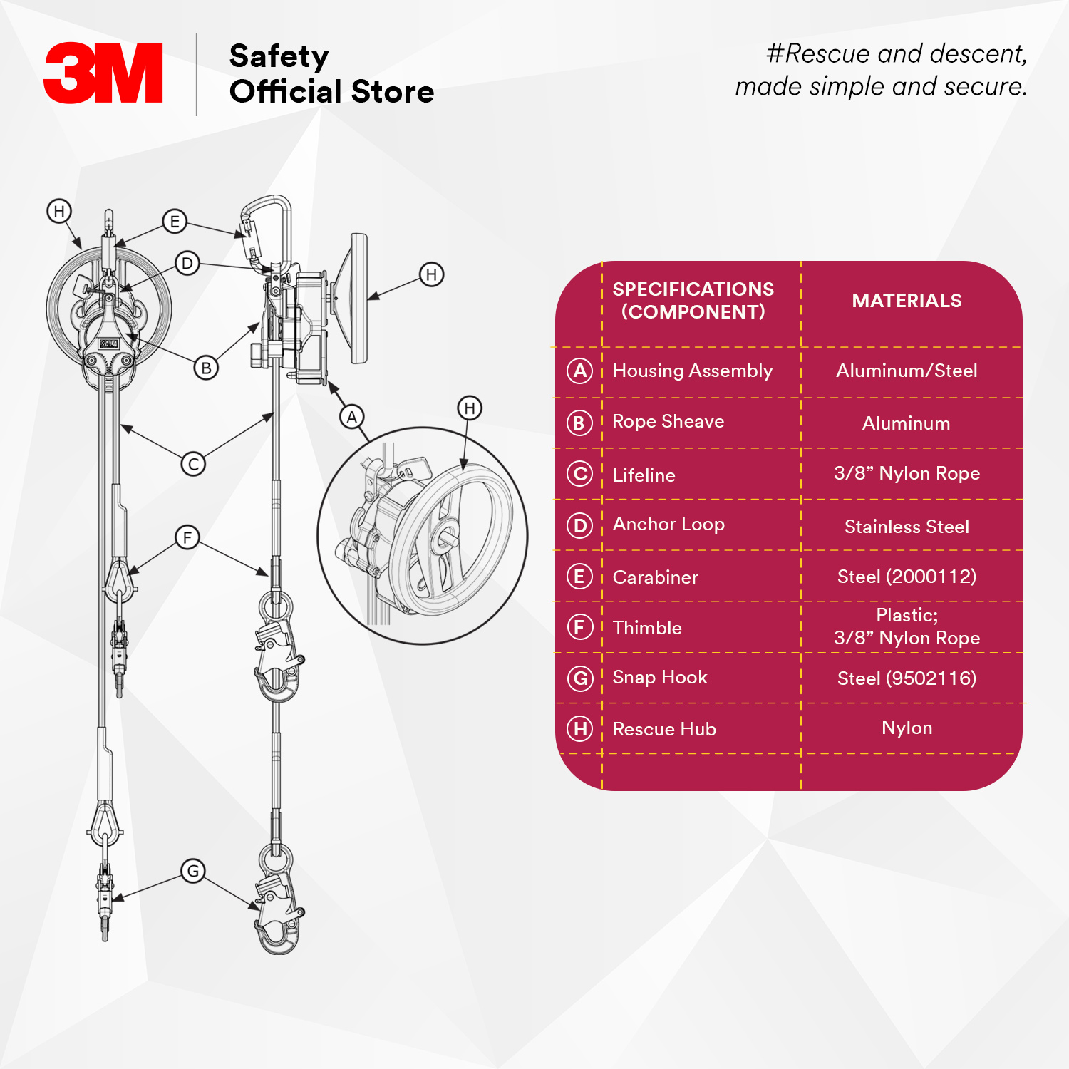 3M™ DBI-SALA® Rollgliss™ R550 Rescue and Descent Device Kit with Rescue ...