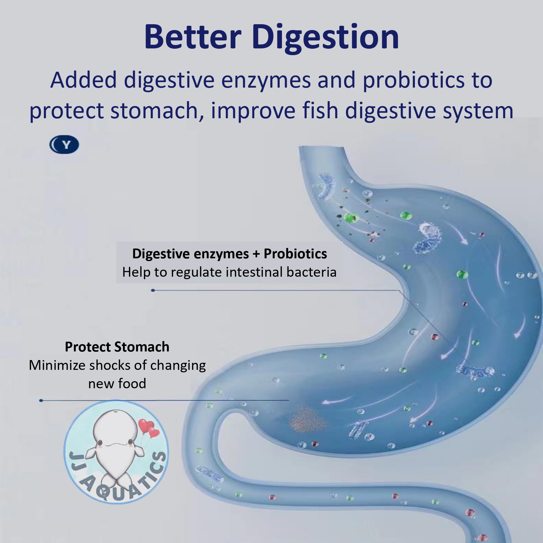 🔥Ready Stock 🔥 YEE 2 in 1 Fish Food Tablet Paster Antarctica Krill ...