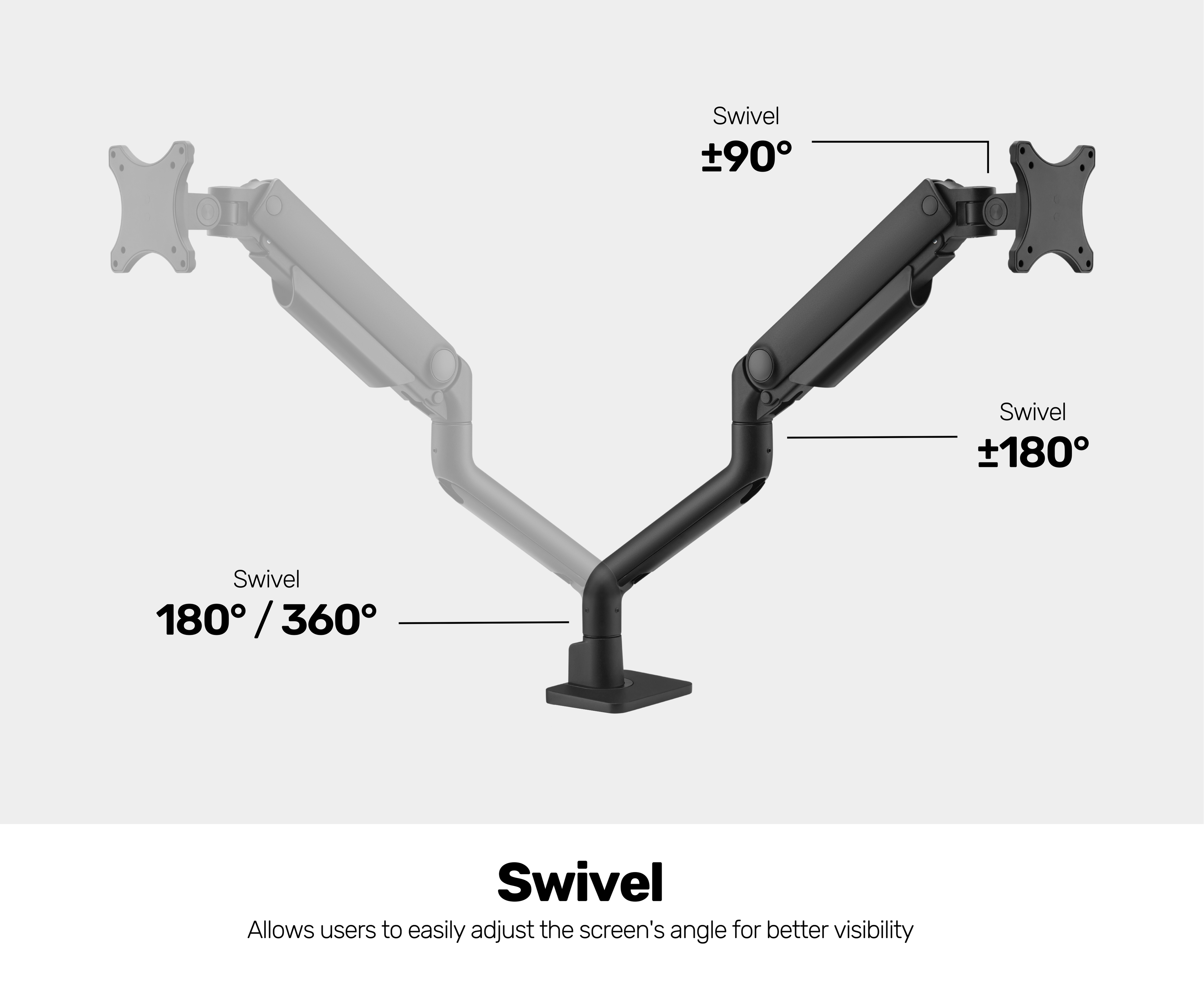 the Aryl™ Prime Dual Monitor Arm | Shopee Malaysia