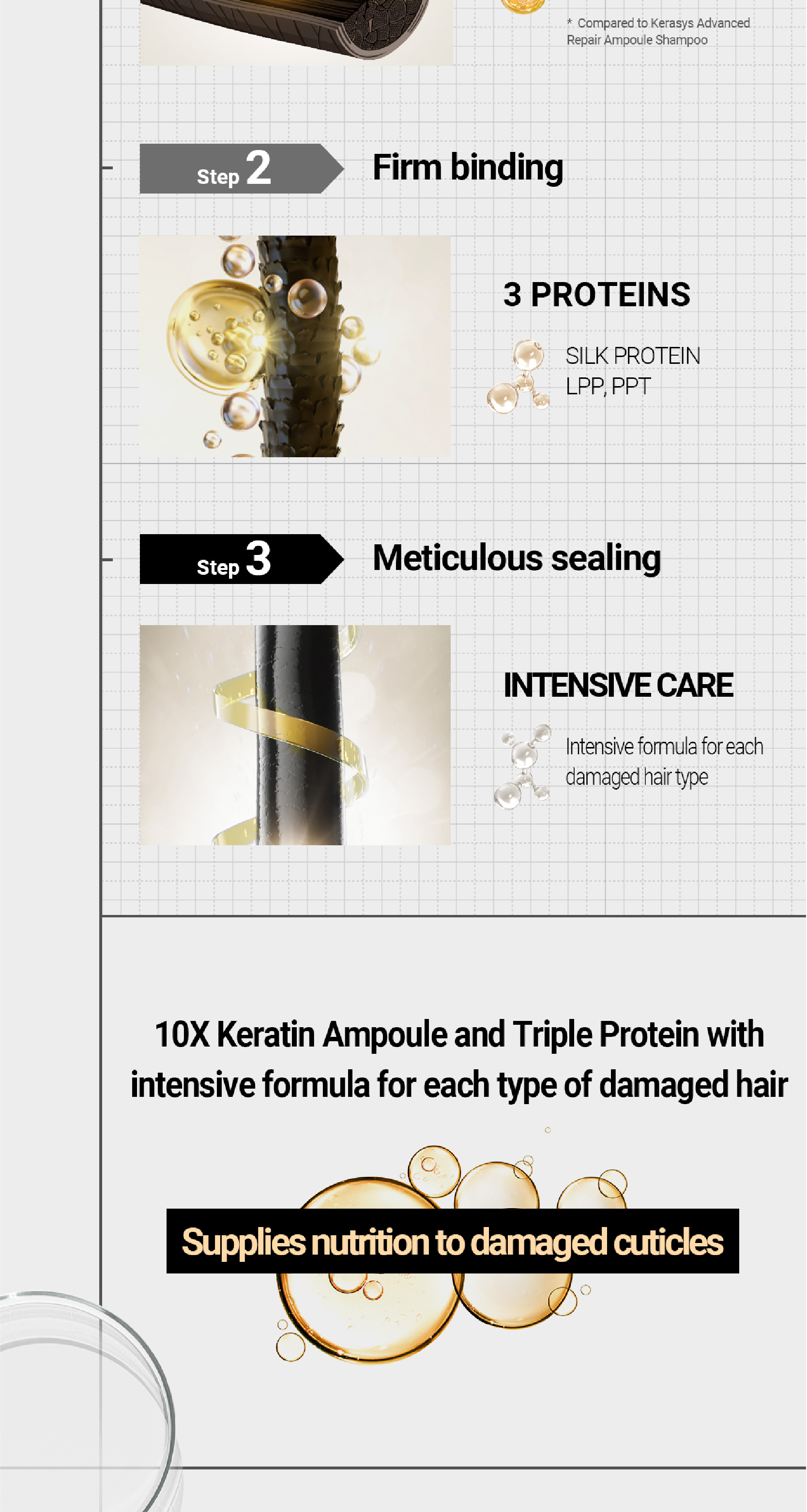 Kerasys Advanced Keratin Bond Deep Repair Treatment (600ml) | Shopee ...