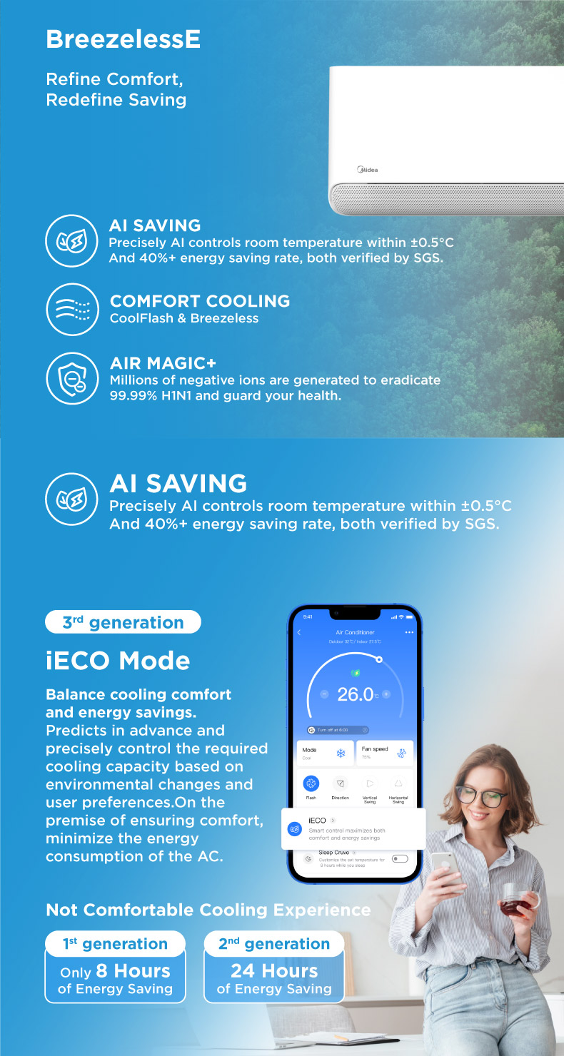 Midea ( MSEBE-10CRFN8 / MSEBE-13CRFN8 / MSEBE-19CRFN8 / MSEBE-25CRFN8 ...